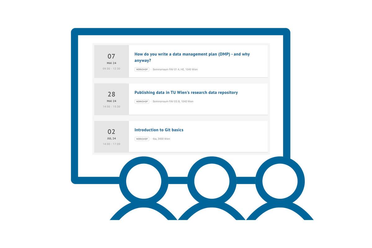 Upcoming TUW internal RDM training courses | TU Wien