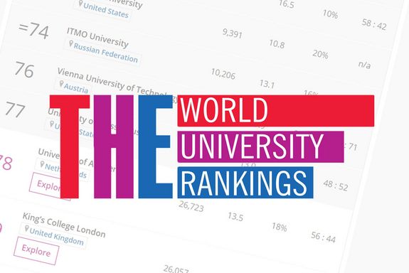 THE World University Ranking 2021 veröffentlicht | TU Wien